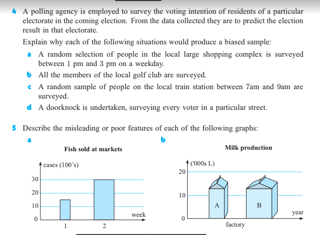 10C2MAT22: Misleading graphs | MHOL